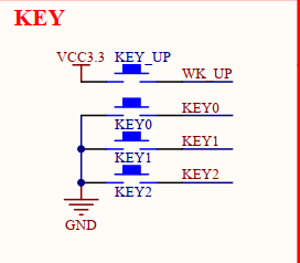 STM32CubeMX-GPIO的八种工作模式_gpio-analog-CSDN博客