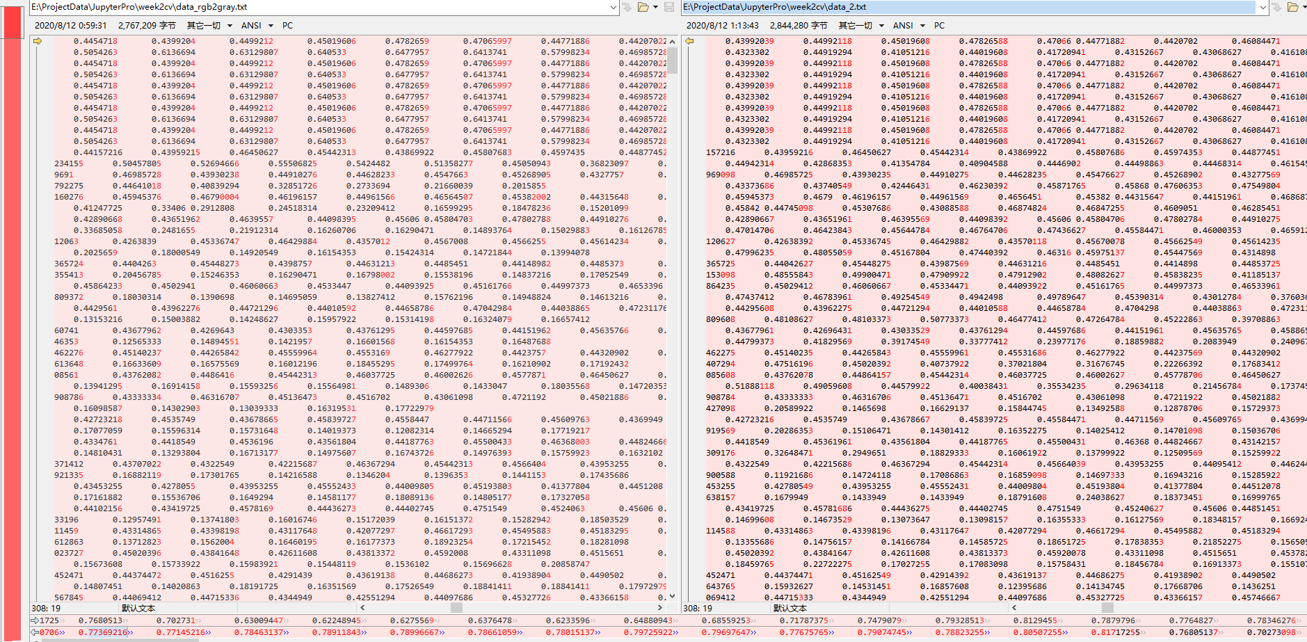 skimage.color中的rgb2gray是如何实现彩色图片灰度化_skimage color.rgb2gray采用什么灰度方法-CSDN博客