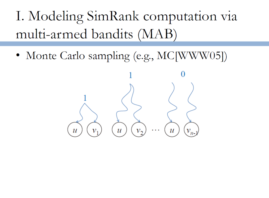 论文导读 | 基于多臂赌博机（MAB）建模的SimRank计算_simrank指标-CSDN博客