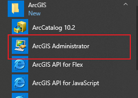 打开ArcMap、ArcCatalog、ArcScene、ArcGlobe、ArcEngine出现All ArcGIS for Desktop Advanced licenses are in ...