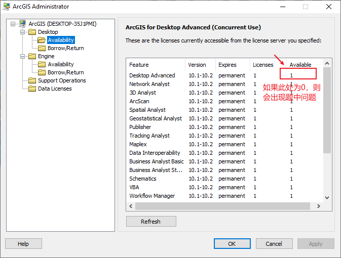 打开ArcMap、ArcCatalog、ArcScene、ArcGlobe、ArcEngine出现All ArcGIS for Desktop Advanced licenses are in ...