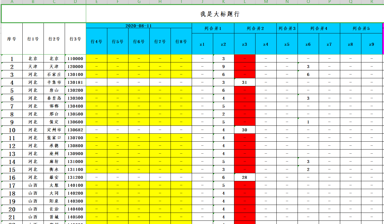 使用poi的SXSSF实现复杂的excel表格样式导出（使用多线程 向同一个sheet写入 每写入一行一个线程）_poi 多线程写入同一个sheet-CSDN博客