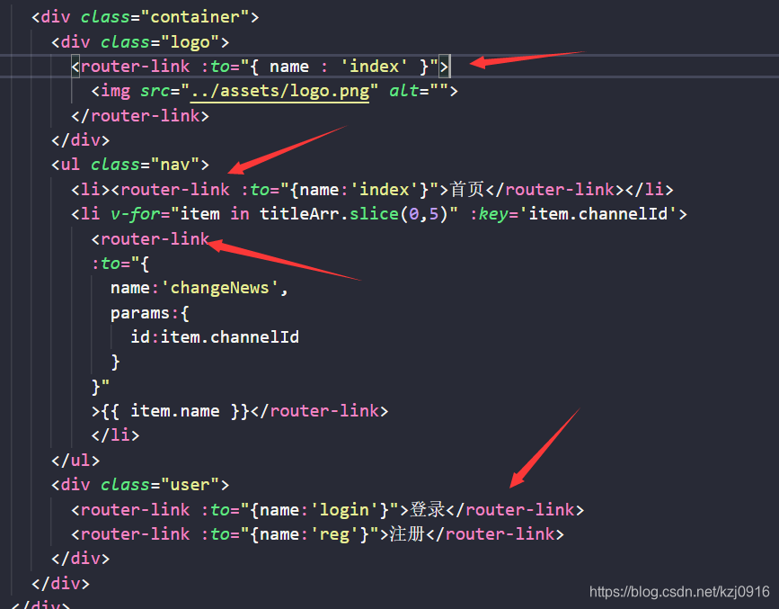 怎么用vue Router实现多页面切换?vue Router 多页面 Csdn博客 6130