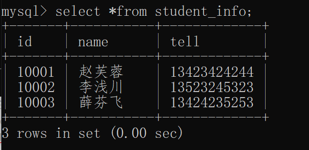 Mysql表中属性的多种约束（基础） 数据库属性限定a到d Csdn博客