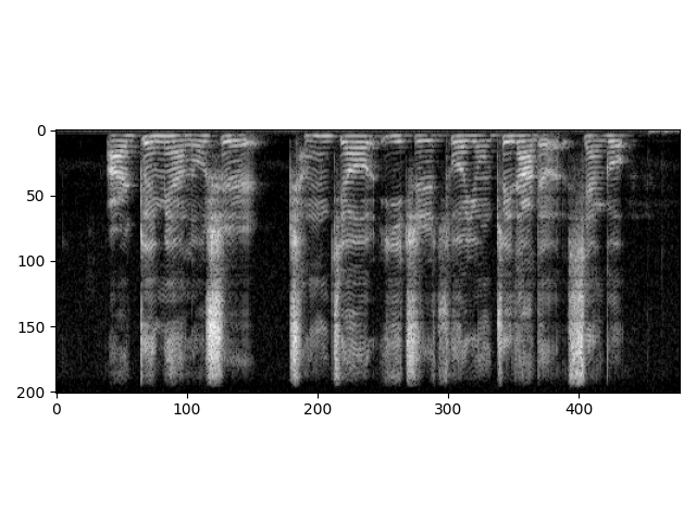 torchaudio的使用_torchaudio.load-CSDN博客