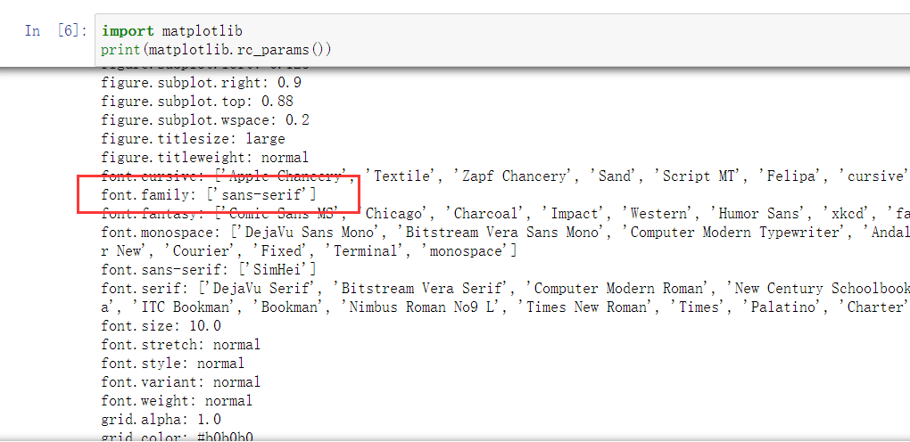matplotlib中修改默认字体_matplotlib修改默认字体-CSDN博客