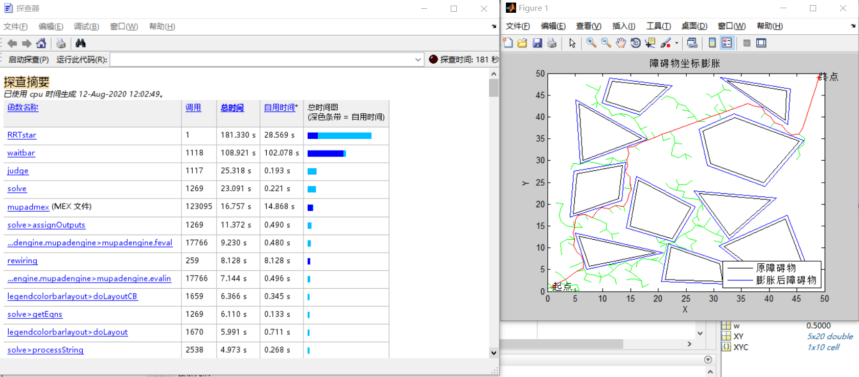 RRT、RRTconnect和RRTstar路径规划简易matlab代码_rrt算法与rrtstar matlab代码-CSDN博客