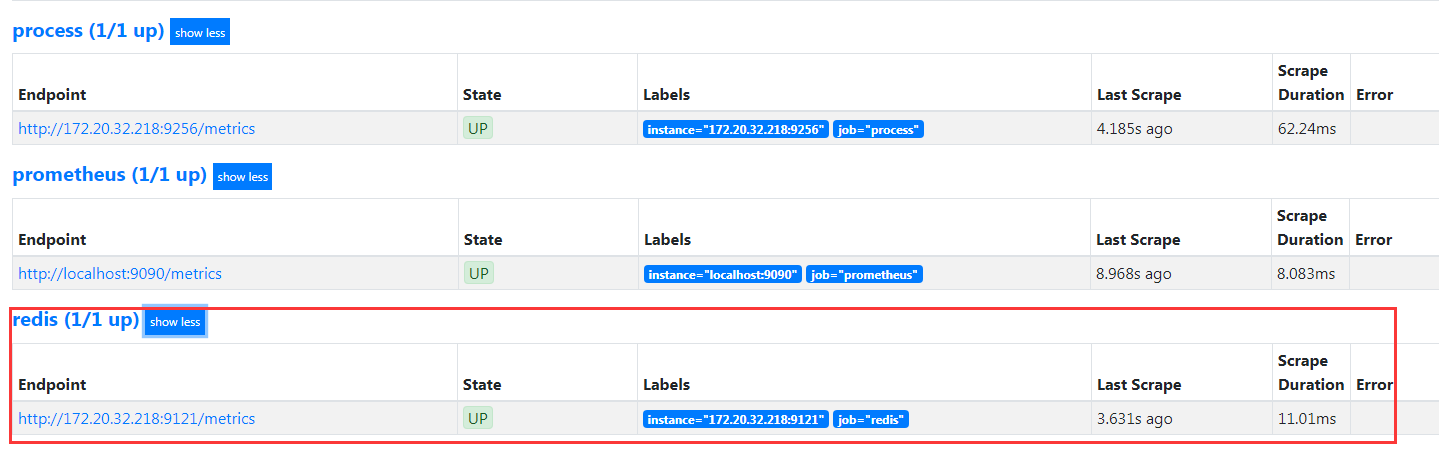 Prometheus监控平台配置redis_exporter_prometheus redis-exporter-CSDN博客