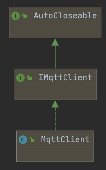 MQTT-Eclipse paho mqtt源码分析-连接MQTT Broker_missing scheme in broker uri-CSDN博客