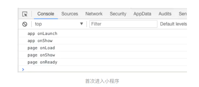 微信小程序的生命周期总结（附图）_微信小程序生命周期ppt-CSDN博客
