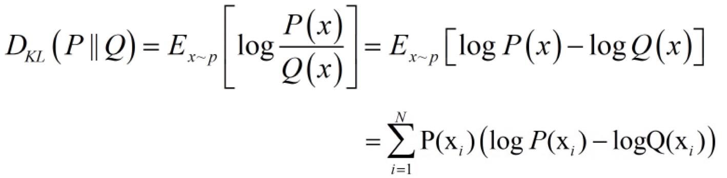 PyTorch中的18种损失函数使用教程_mutual information loss pytorch-CSDN博客