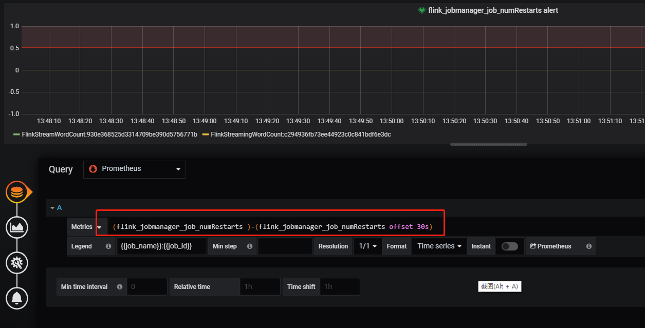 flink任务监控- 利用Grafana和Prometheus实现实时计算平台任务监控_flink任务级别grafana监控-CSDN博客