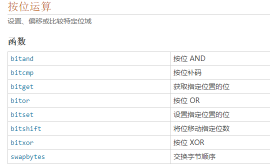 【MATLAB】按位运算(bit操作)总结_matlab位操作-CSDN博客