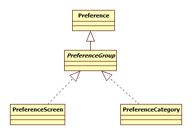 Android Preference 笔记_preferencescreen actionbar-CSDN博客