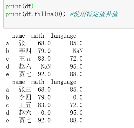 df.fillna()函数，参数method中pad’, ‘ffill’,‘backfill’, ‘bfill’, None取值的几种不同 ...