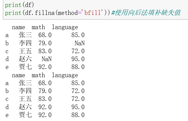 df.fillna()函数，参数method中pad’, ‘ffill’,‘backfill’, ‘bfill’, None取值的几种不同 ...
