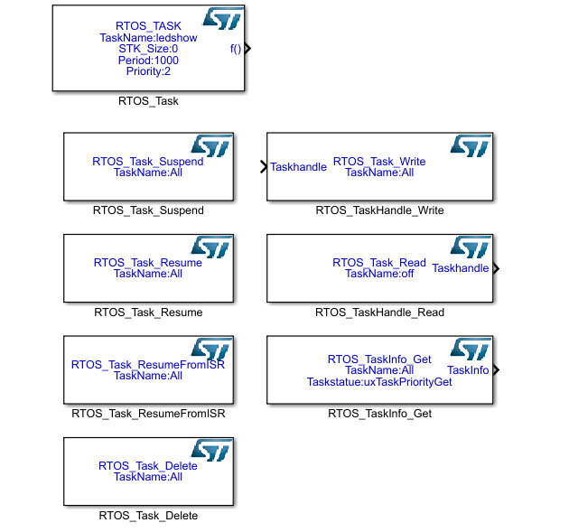 STM32单片机RTOS操作系统MBD工具包开发心得_mbdt stm32-CSDN博客