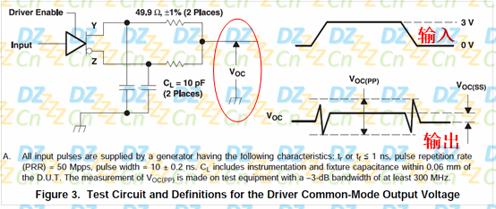 高速数字逻辑电平之LVDS详解，讲的很好，分享下_lvds 采集不到数据-CSDN博客