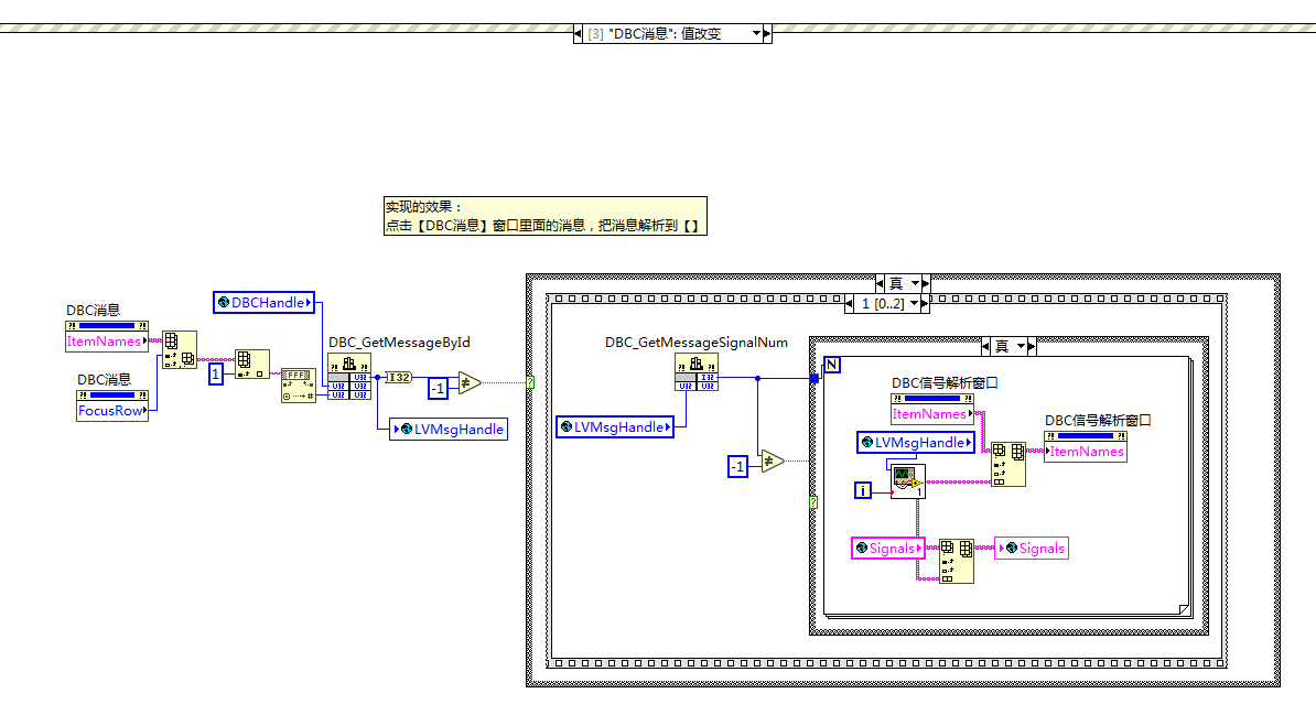Labview 用DBC文件解析CAN报文以及DBC格式发送CAN_labview导入dbc-CSDN博客