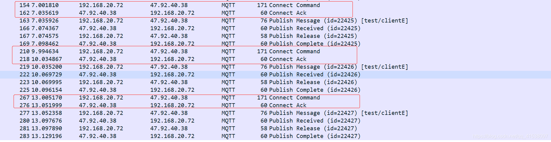 解决 mqtt 诡异重复连接问题_django中使用mqtt重复connect-CSDN博客