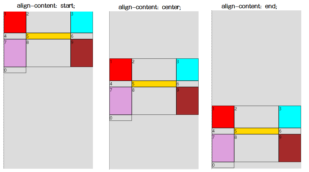 grid-haanlen-csdn-grid