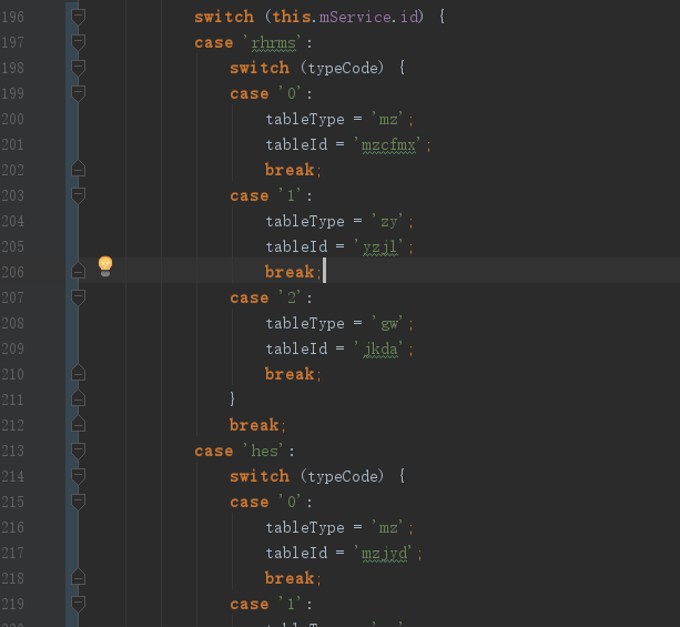 switch case 优化_js switch case 多少个会性能差-CSDN博客
