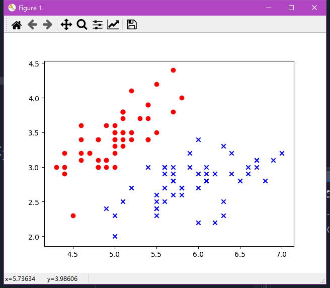解决Figures now render in the Plots pane by default. To make them also appear inline in the ...