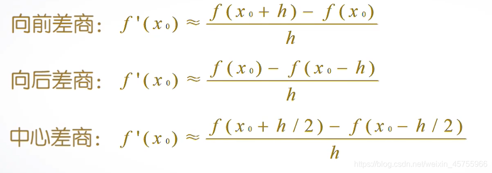 Matlab笔记6:数值微积分与方程求解matlab 数值微积分与方程数值求解 Csdn博客