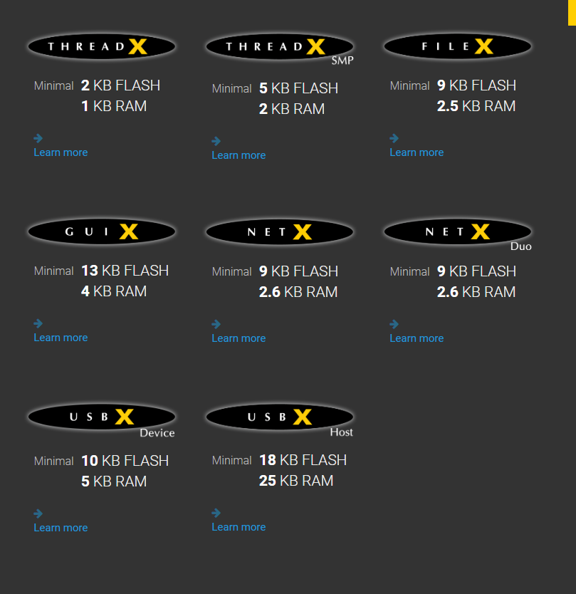 ThreadX(一) ------初识_threadx rtos-CSDN博客