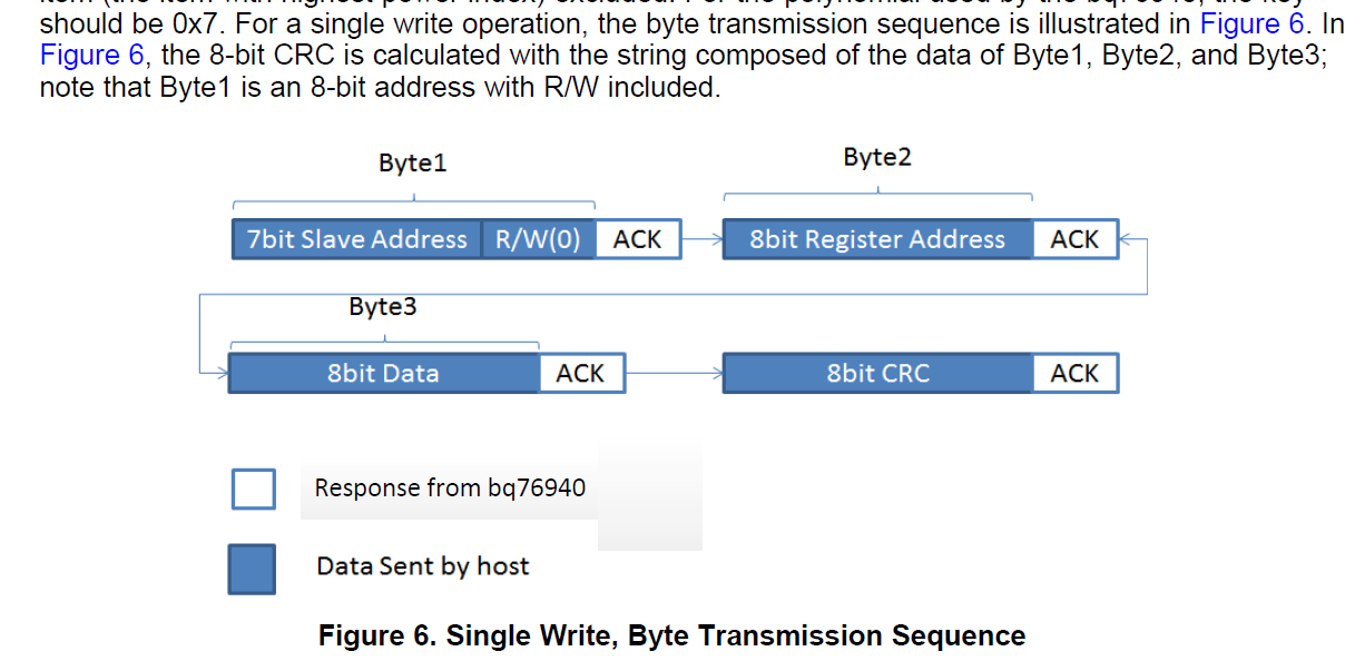 BQ76940+BQ34Z100-G1+BQ76200+STM32方案的48V BMS设计小结-CSDN博客