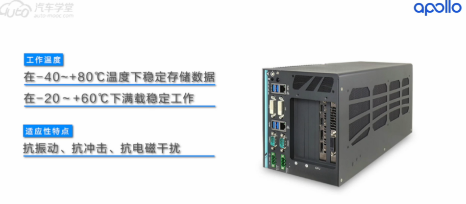 Apollo自动驾驶实践课（1）——Apollo硬件连接集成_apollo1.0硬件安装-CSDN博客