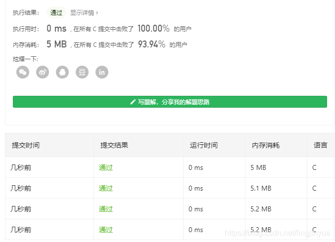 C练题笔记之:leetcode 面试题 0101 判定字符是否唯一请编写一个c程序确定一个字符串的所有字符是否全都不同给定一个字符串请返 Csdn博客
