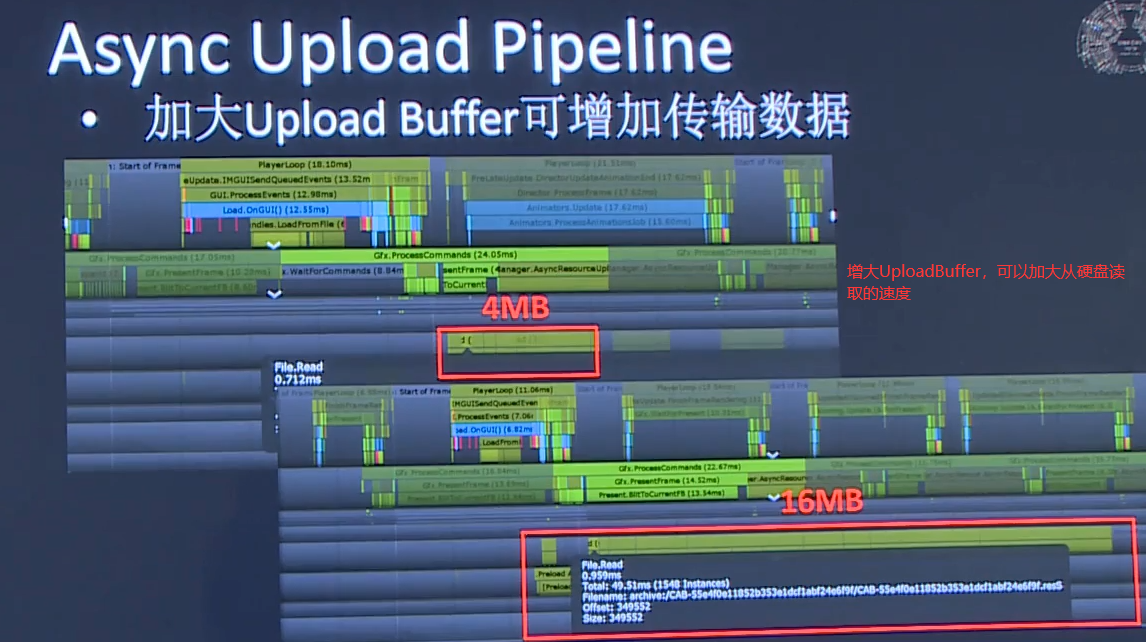 unity资源加载 耗时瓶颈分析，Async Upload Pipeline和Background Loading Priority_unity profiler 加载耗时-CSDN博客