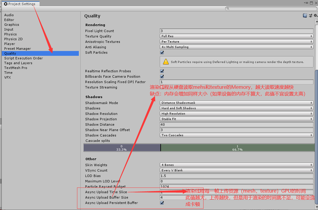 unity资源加载 耗时瓶颈分析，Async Upload Pipeline和Background Loading Priority_unity profiler 加载耗时-CSDN博客