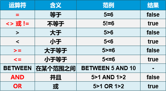 Runtime Error Member Access Within Null Pointer Of Type ‘listnode‘ Solutioncpp原因及解决办法 灰信网