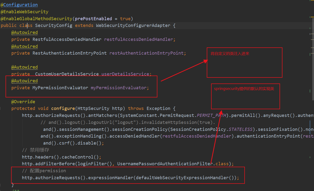 spingsecurity中haspermission用法以及配置自定义PermissionEvaluator-CSDN博客