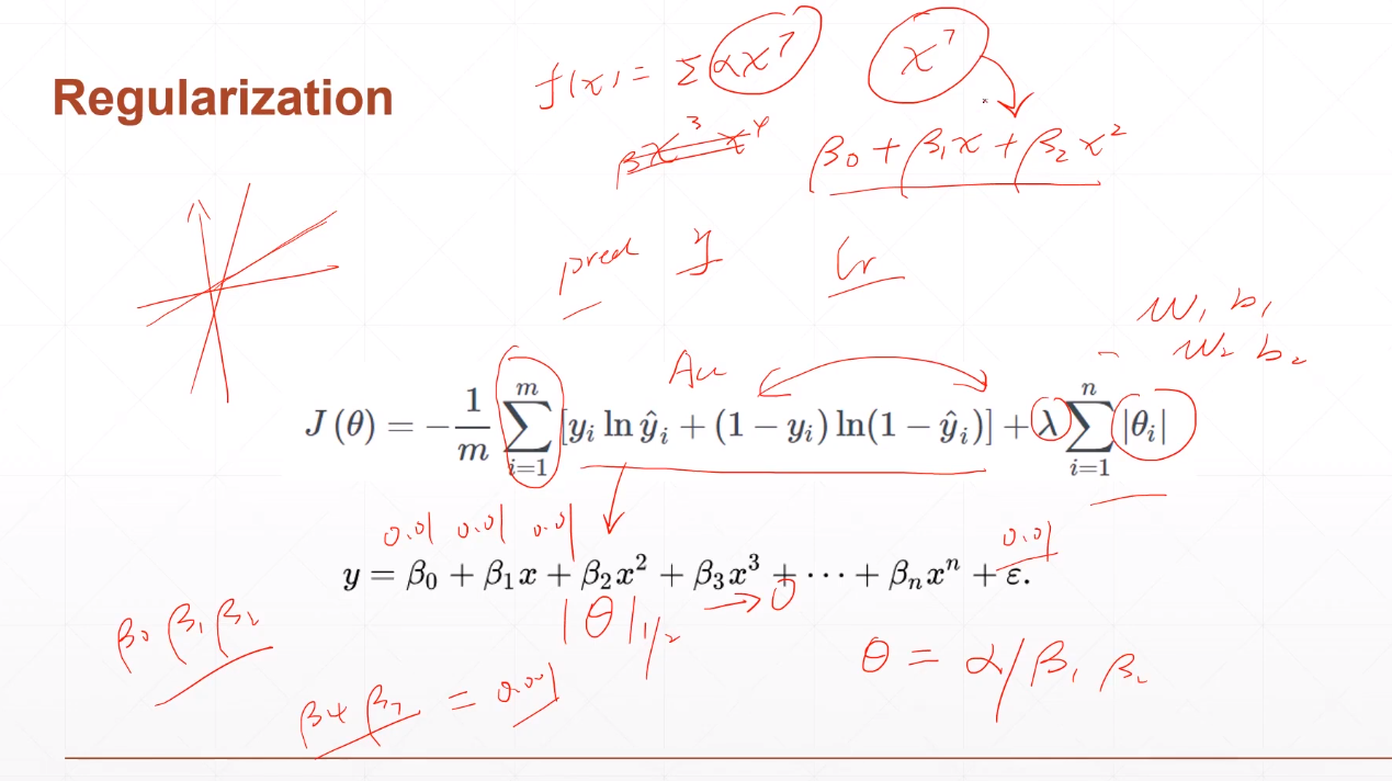 pytorch-16-减轻overfiting&动量&学习率衰减&early stop&dropout_pytorch:学习衰减策略能和early stopping一起使用吗-CSDN博客