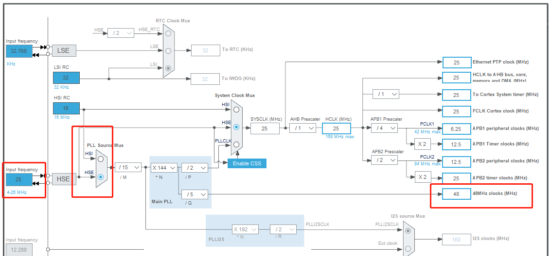 STM32基于Cube实现USB虚拟串口_stm32f407 uart cube-CSDN博客