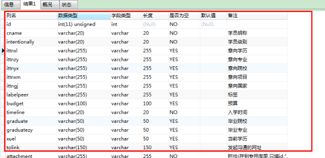 Mysql将表的含列名、数据类型、字段备注注释等表结构导出成excel如何导出mysql表的字段注释excel Csdn博客