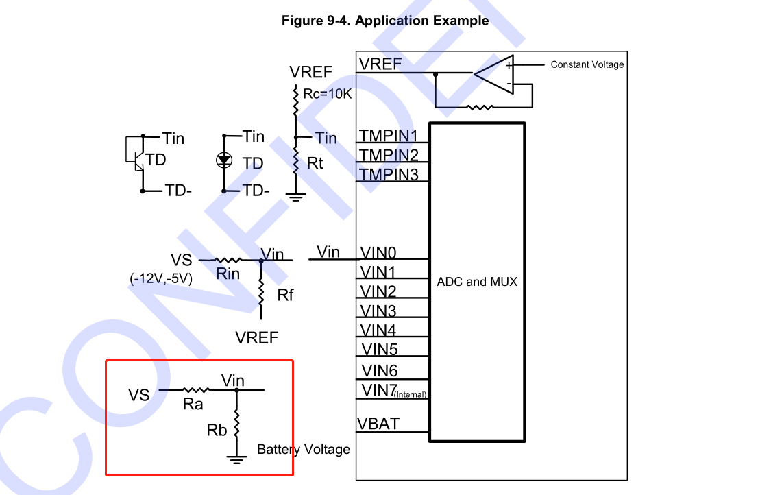 ITE Super IO - Environment Controller_super io获取温度-CSDN博客