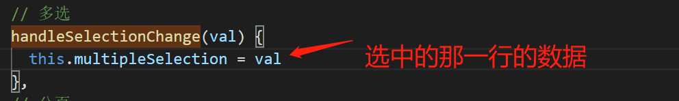 Vue Elementui 关于表格的多选总结element Ui 表格多选 Csdn博客