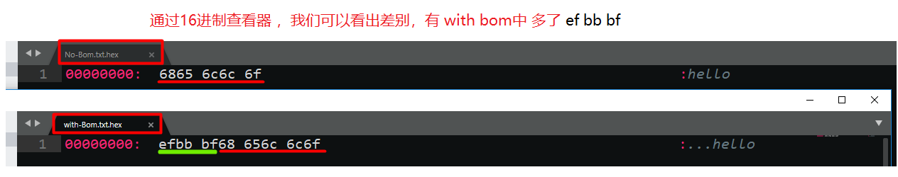 “UTF-8 with BOM“与 “UTF-8“ 的区别-CSDN博客