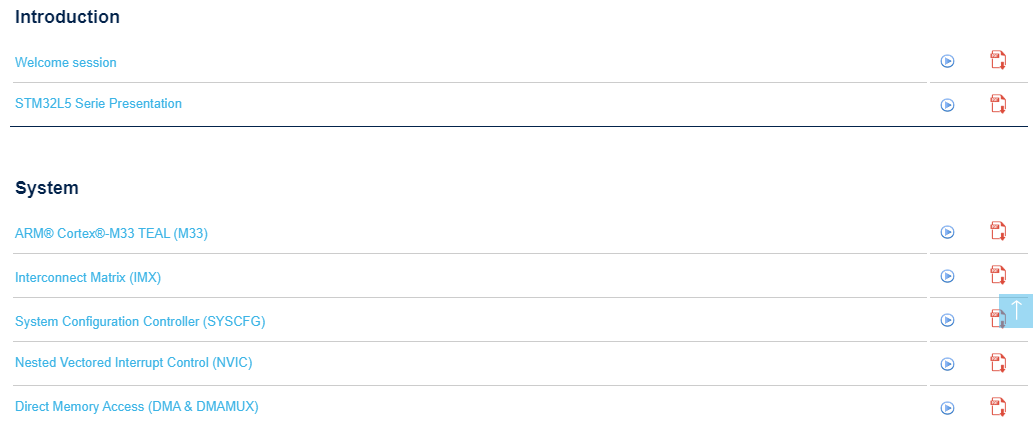 【STM32L552ZET6QU】小白入门资料汇总_stm32l552示例-CSDN博客
