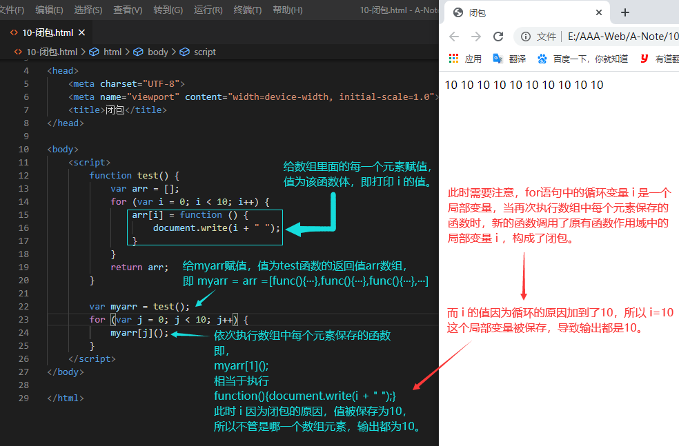 JavaScript see closure through code - Programmer Sought