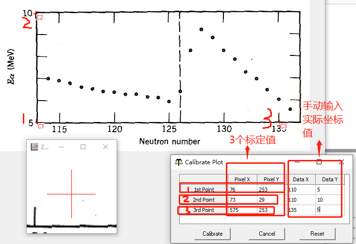 提取图中数据的神器→→→plot_digitizer_plot digitizer-CSDN博客