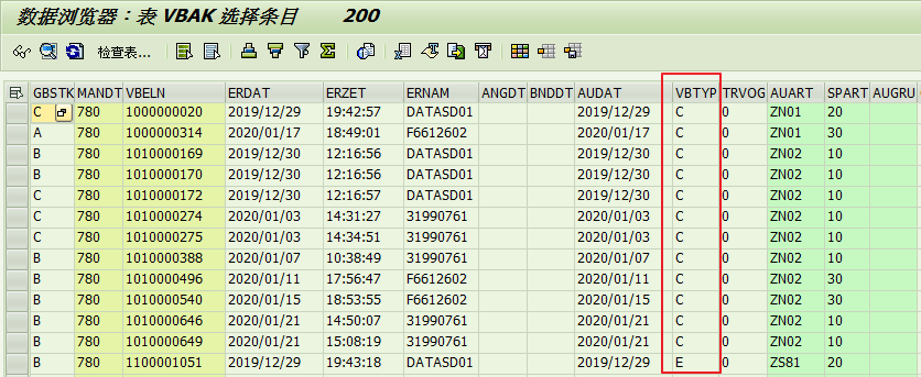 SAP-SD-销售订单的抬头数据表VBAK的栏位VBTYP:销售和分销凭证类别(SD凭证类别)的来源配置_sap vbtyp-CSDN博客