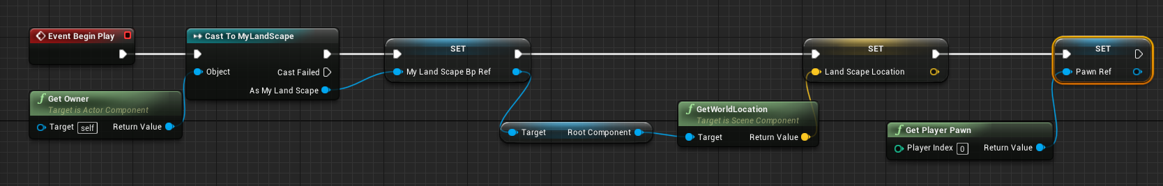 Ue4 C 自定义actorcomponent Ue 自定义component Csdn博客