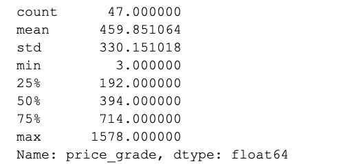 sklearn使用StratifiedShuffleSplit分层抽样踩的坑_the least populated class in y has only 1 member, -CSDN博客