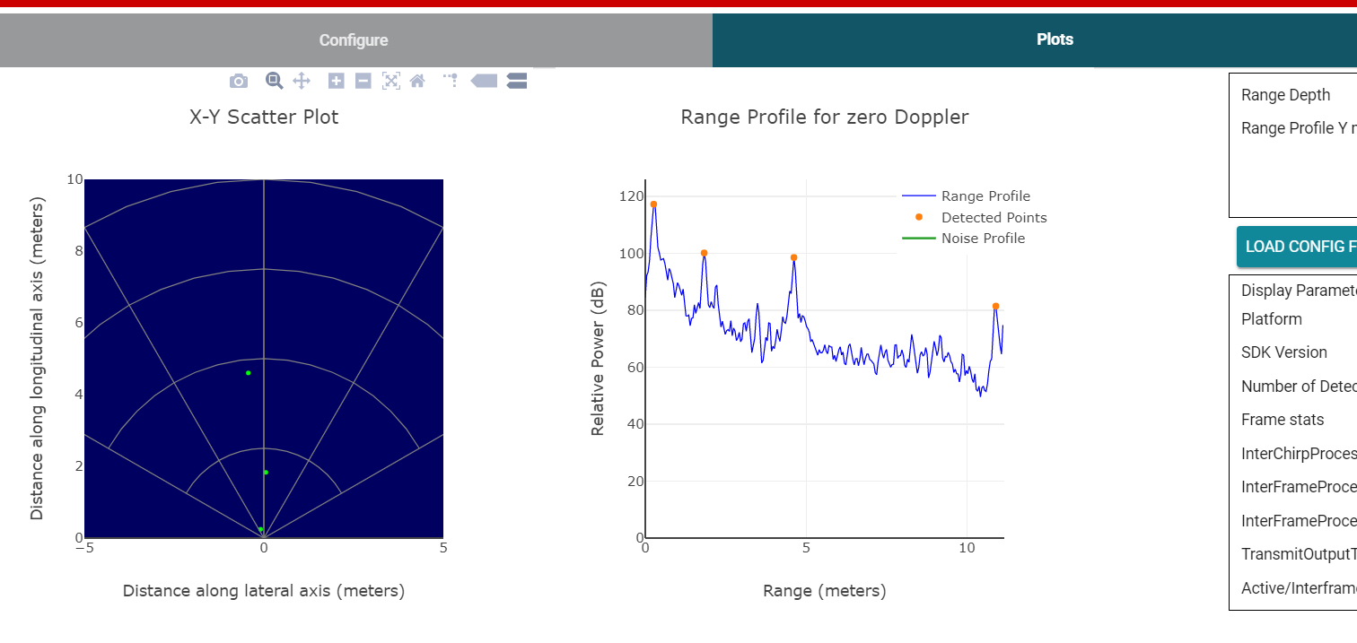 TI AWR1642 学习笔记（2）之用CCS调试官方demo_ti iwr1642官方案例-CSDN博客