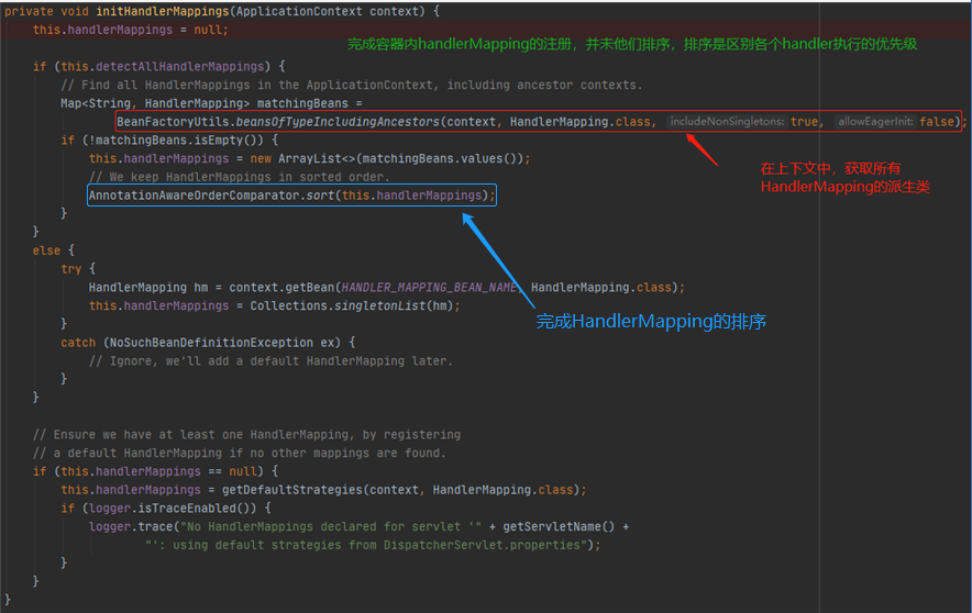 探究Spring中Mapping原理，并自定义实现HandlerMapping_自定义handlermapping-CSDN博客